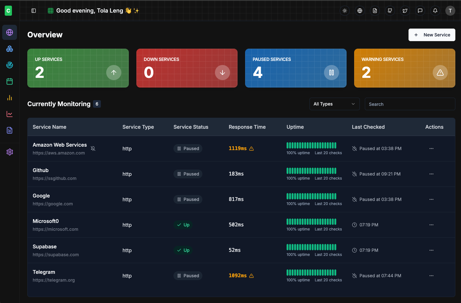 GitHub - operacle/checkcle: CheckCle is a self-hosted, open-source monitoring platform for ...