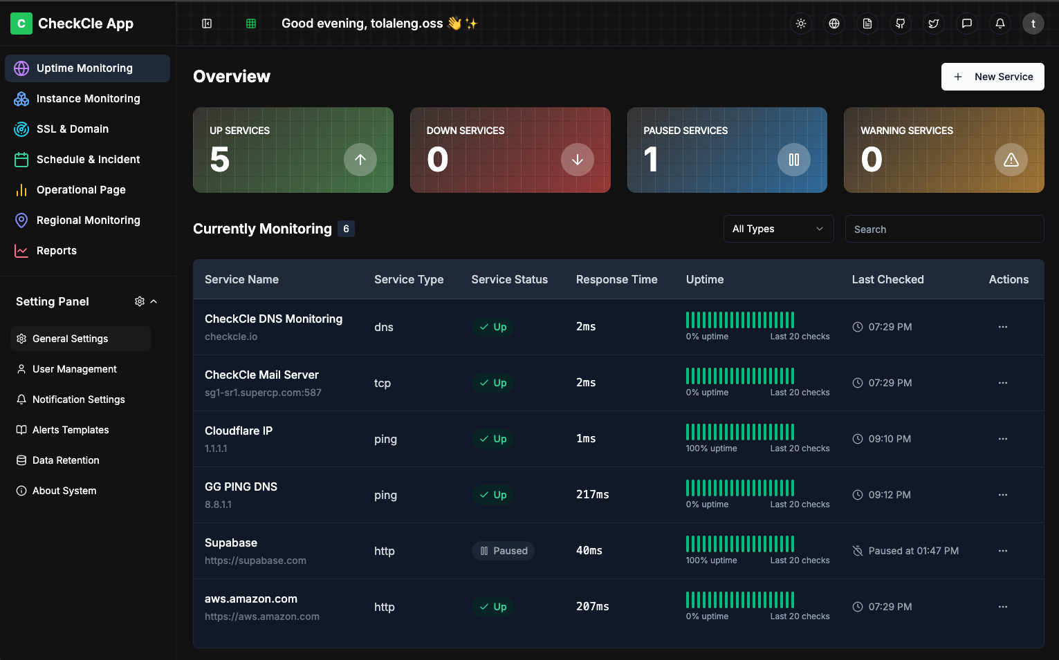CheckCle - Self-Hosted Open Source Monitoring Tools for Real-time ...